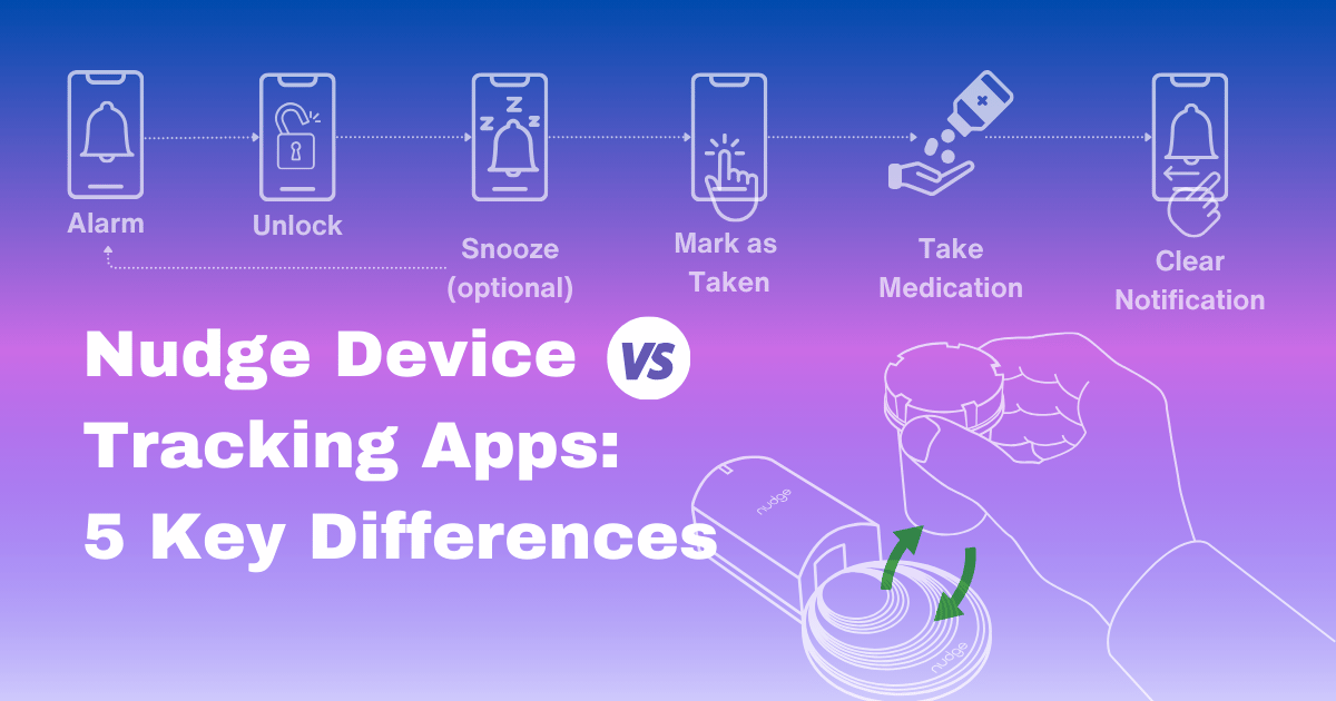 Nudge vs. Med Apps: 5 Key Differences | No Phone Needed