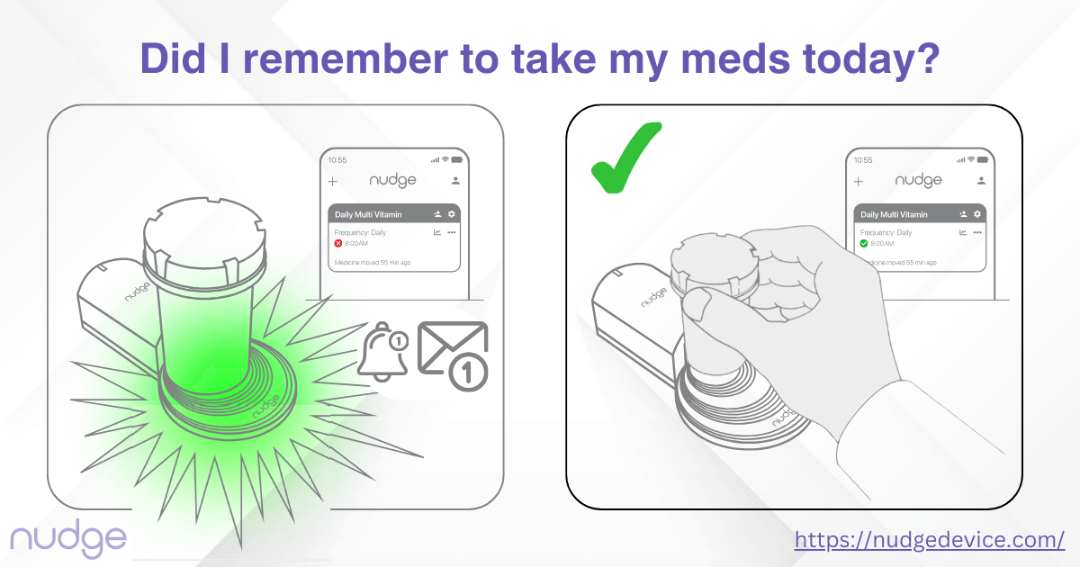Nudge Medication Tracking Device – Nudge Health